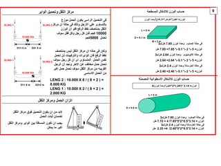 Arabic-Crosby Lifting Guide.pdf the guide for good practices for rigging | PPT