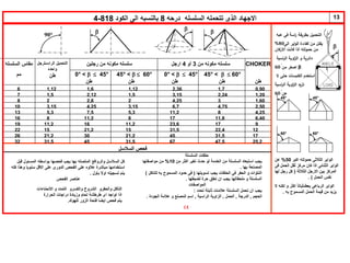 Arabic-Crosby Lifting Guide.pdf the guide for good practices for rigging | PPT