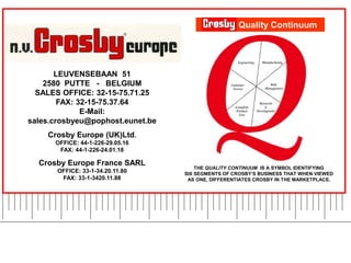 Arabic-Crosby Lifting Guide.pdf the guide for good practices for rigging | PPT