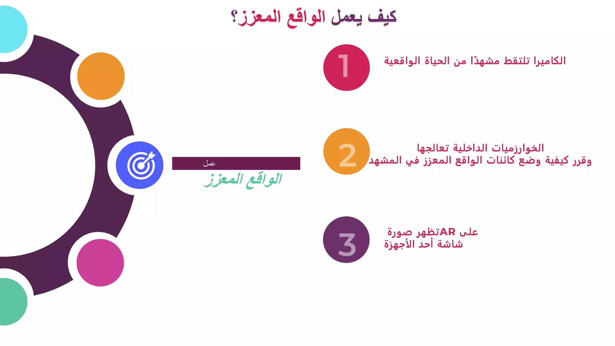 Arabic-Doaa-VR-lecture1.pdf