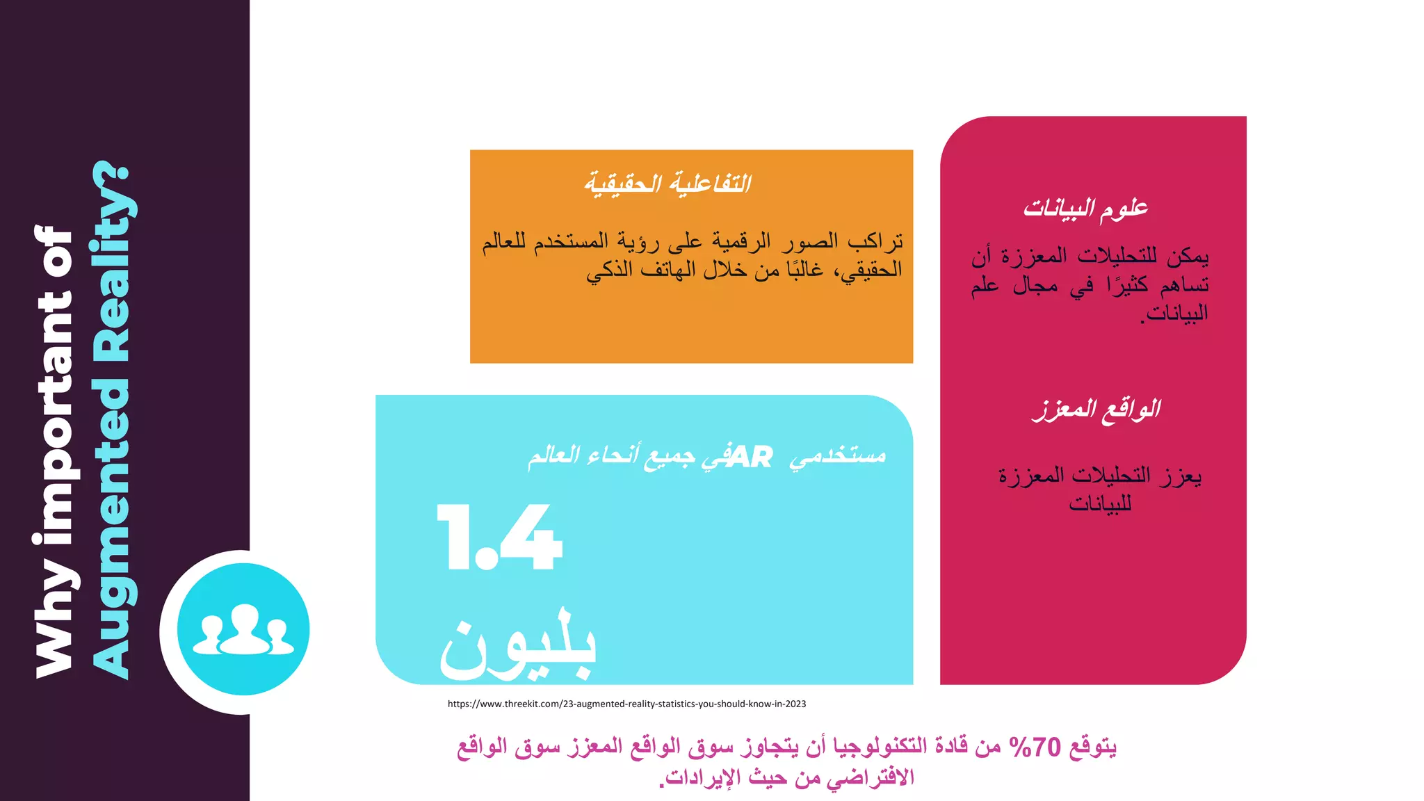 Arabic-Doaa-VR-lecture1.pdf