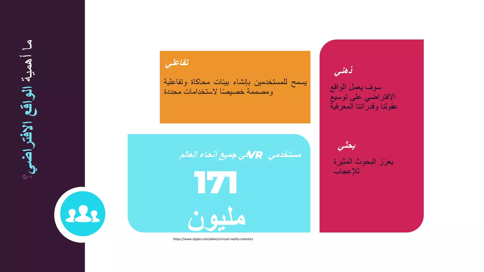 Arabic-Doaa-VR-lecture1.pdf