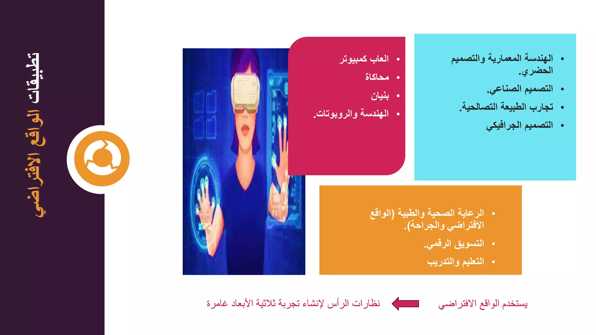 Arabic Doaa Vr Lecture1pdf