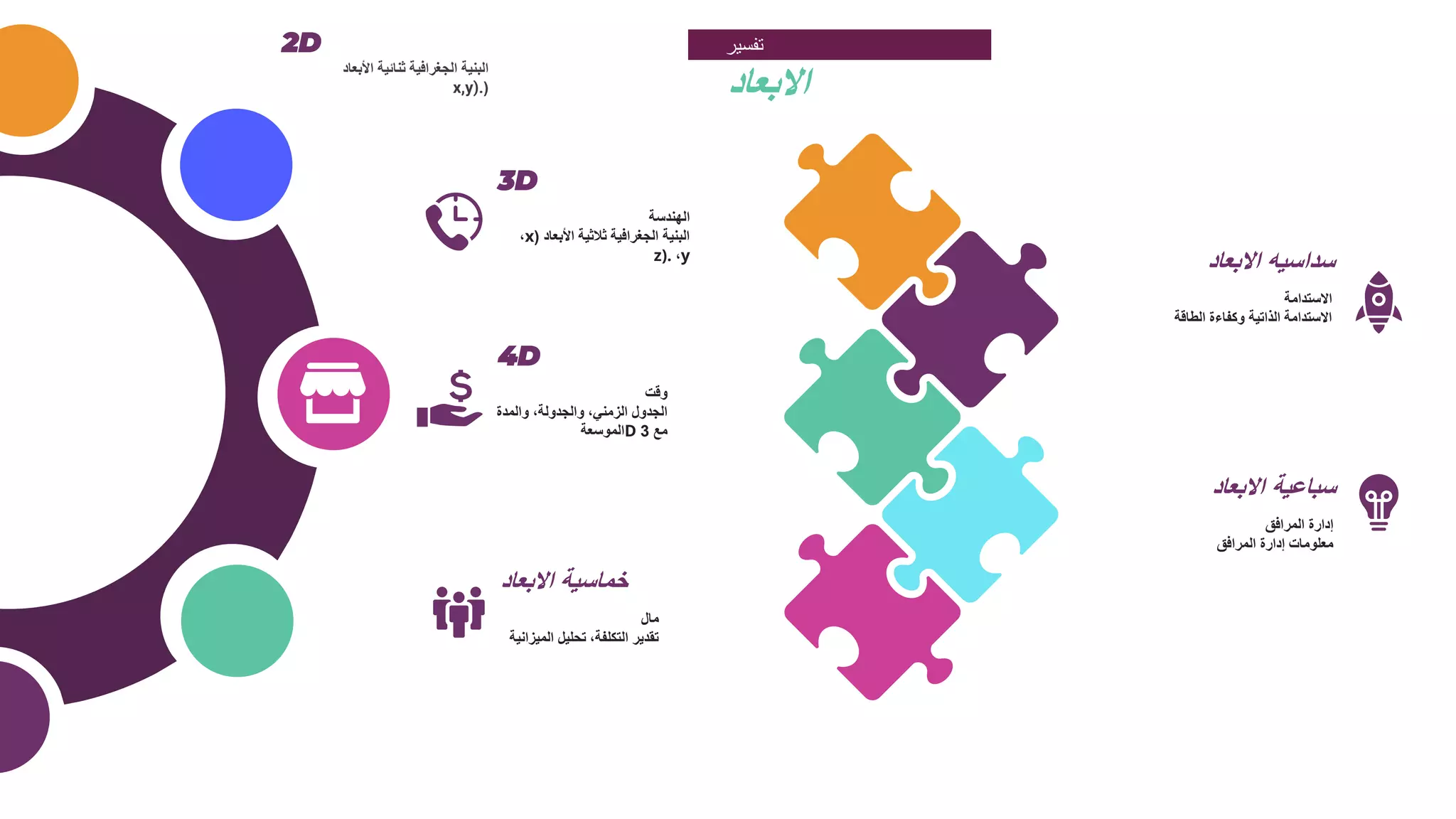 Arabic-Doaa-VR-lecture2.pdf