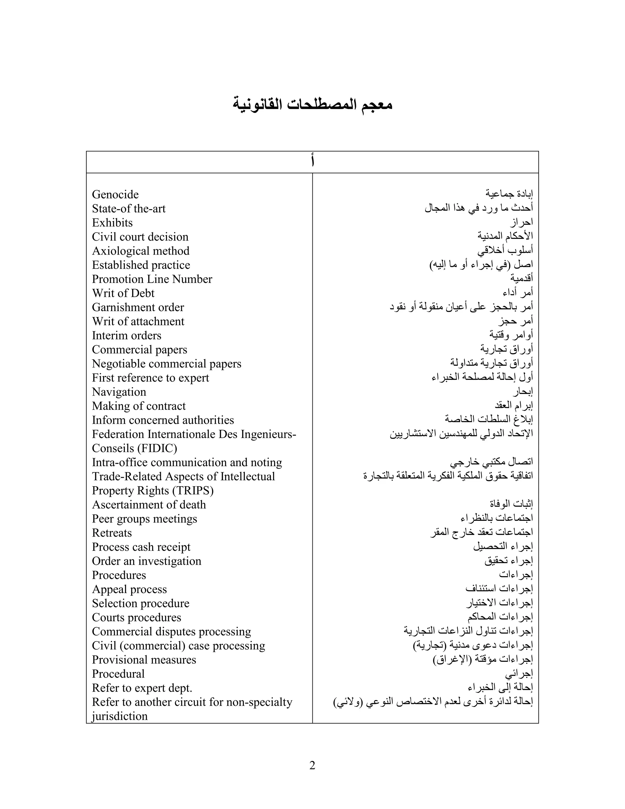 Arabic english-legal-dictionary-book-1 | PDF