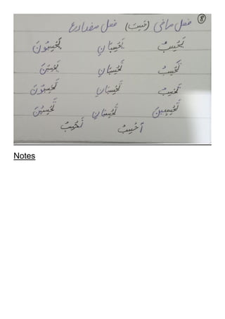 Arabic grammer-revision-pack | PDF