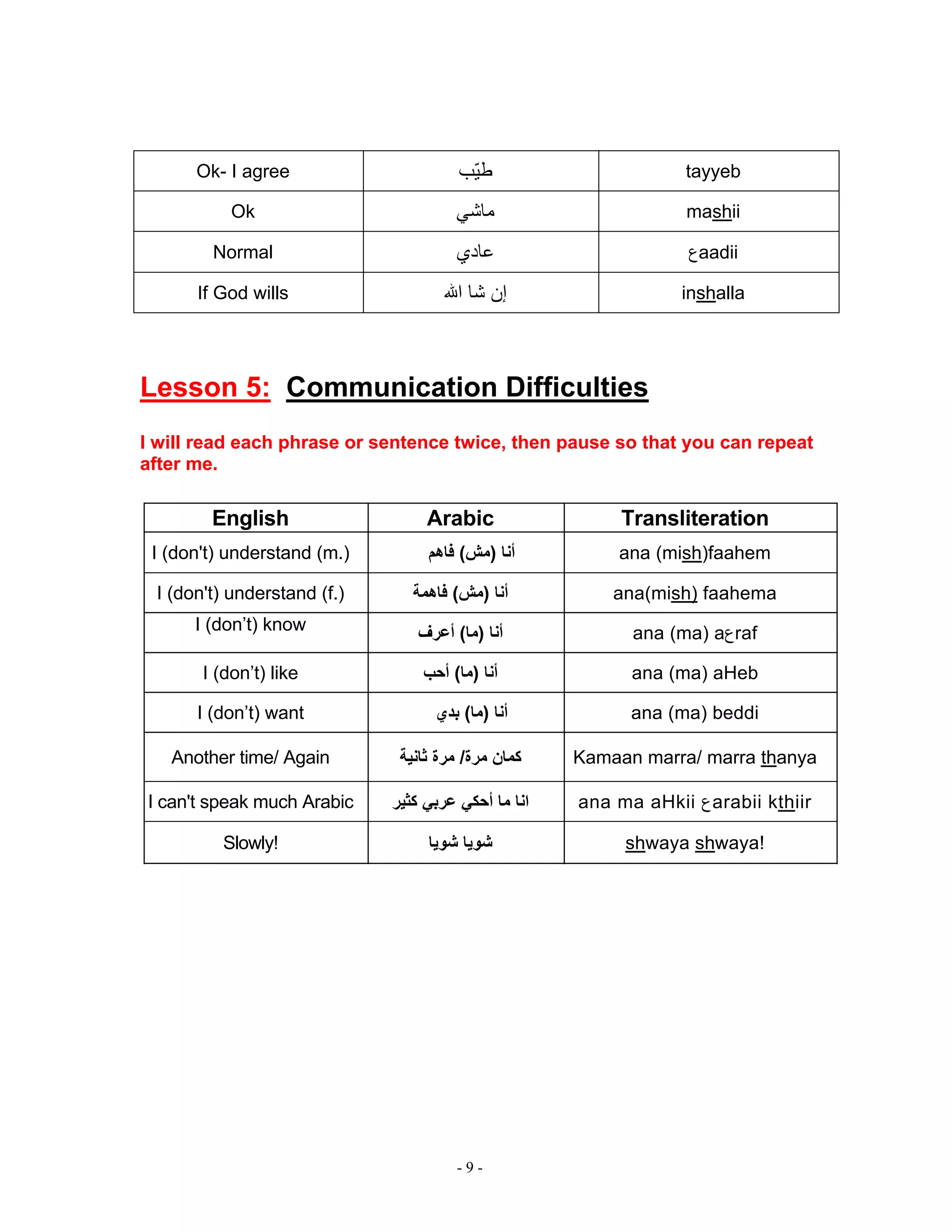 Basic Arabic (Jordanian) Language Course | PDF