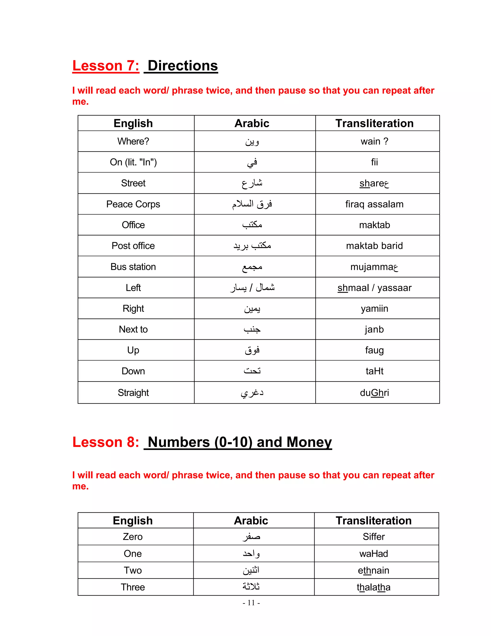 Basic Arabic (Jordanian) Language Course | PDF