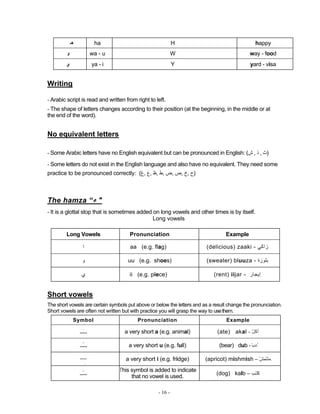 Basic Arabic (Jordanian) Language Course | PDF