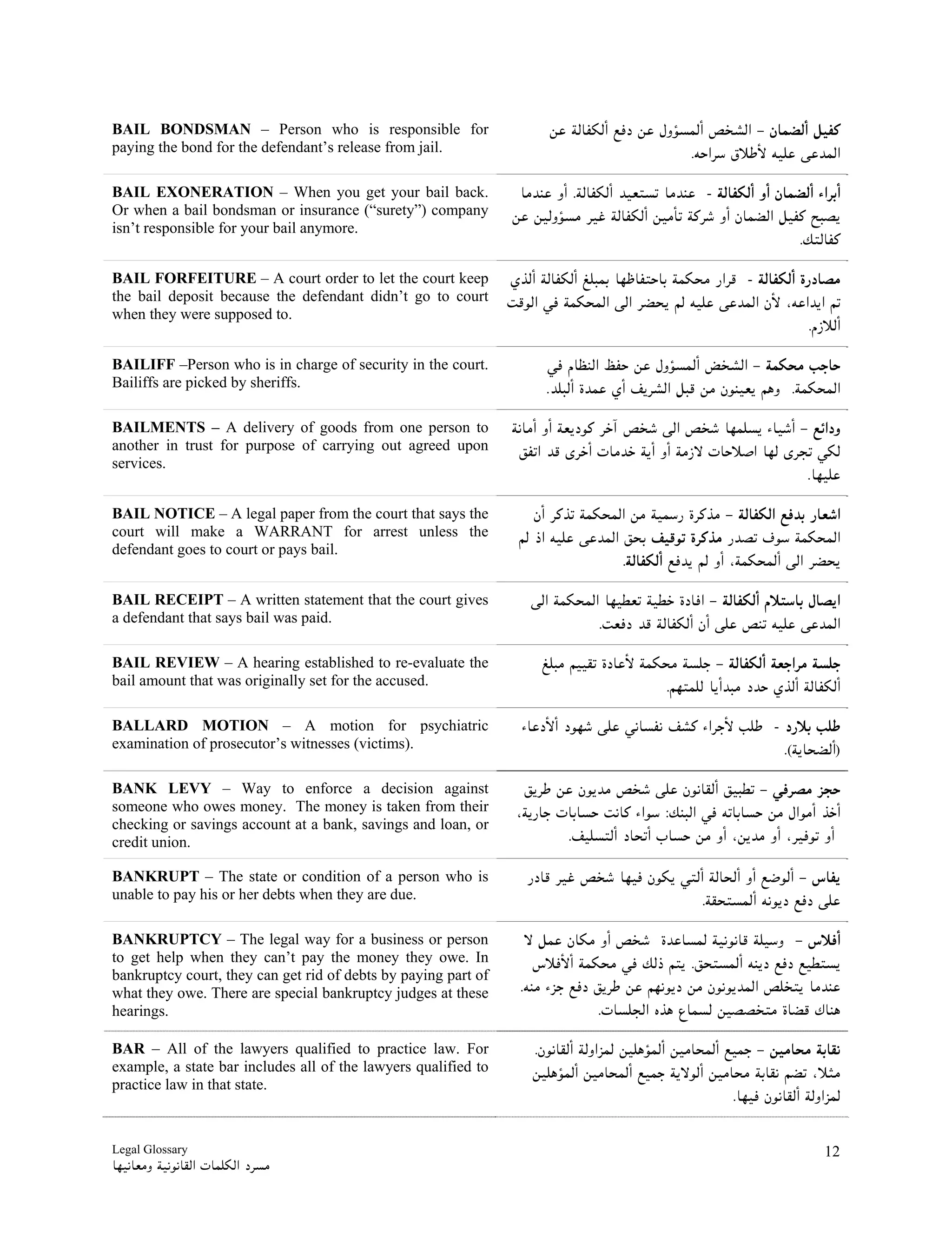 arabic-legal-glossary.pdf