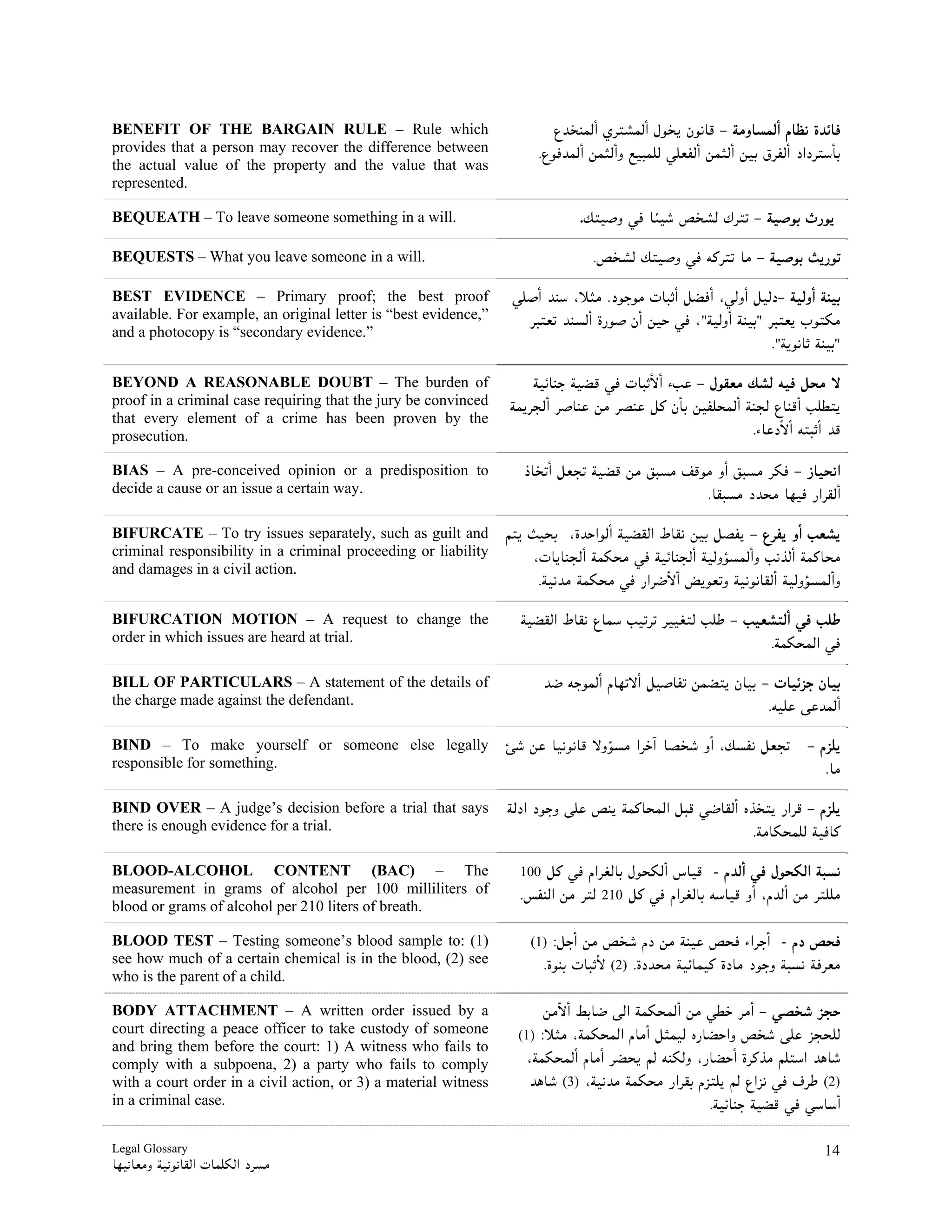 arabic-legal-glossary.pdf