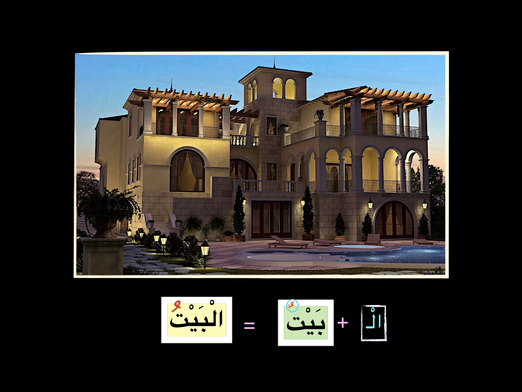 Arabic lesson 1 | PDF