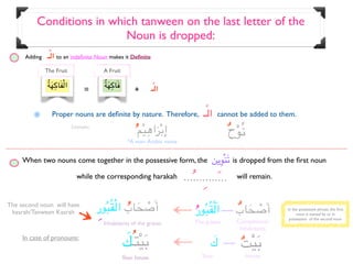 Arabic lesson 1 | PDF