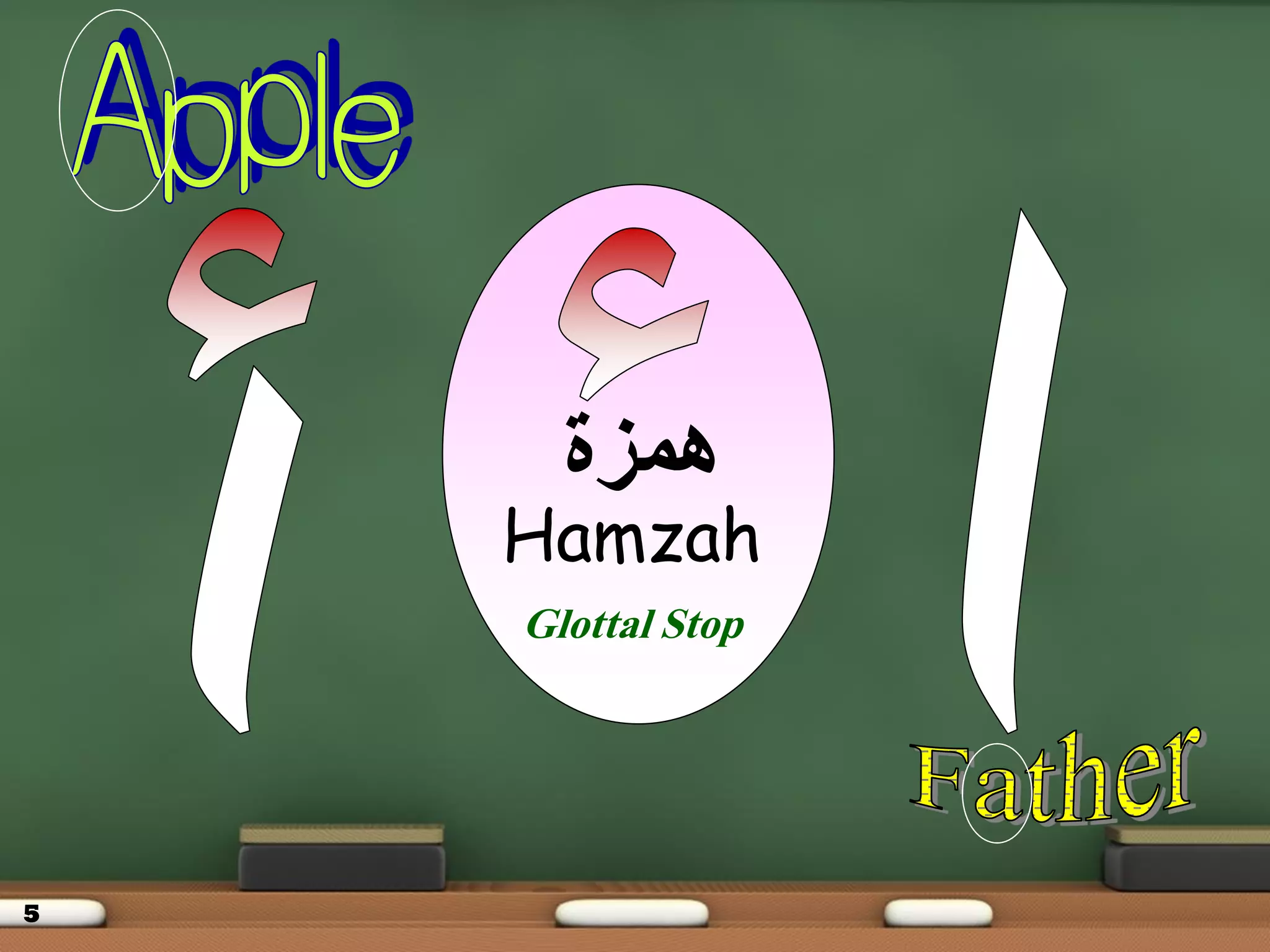 Arabic level-0-class-1 | PDF