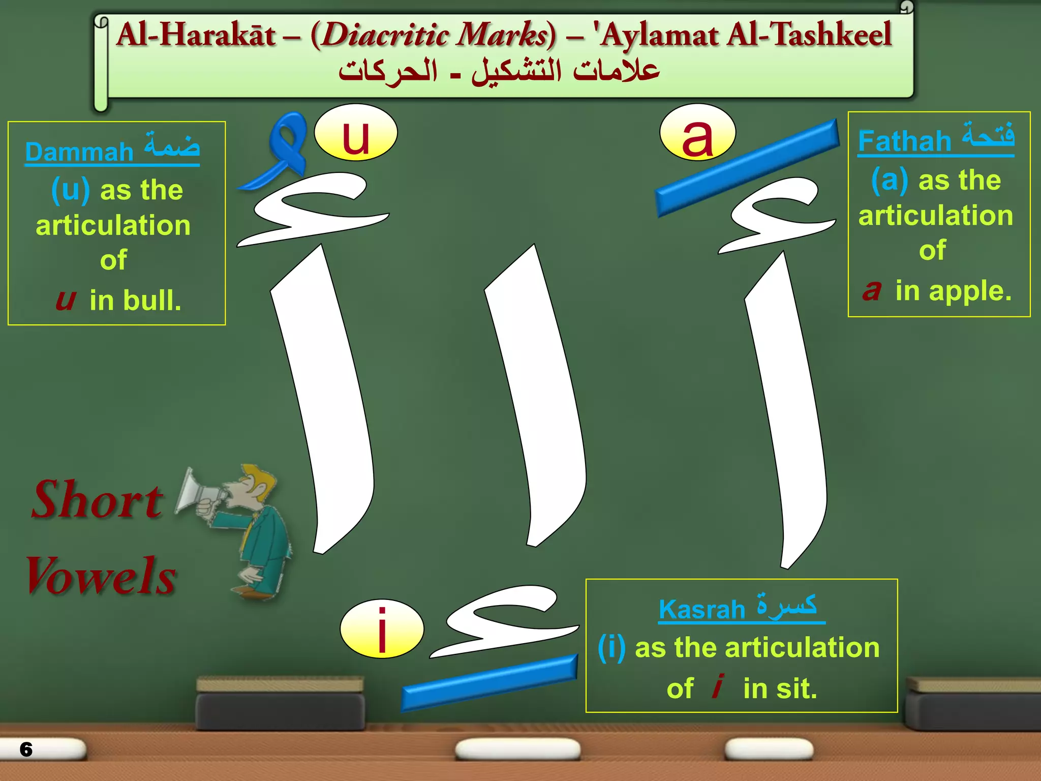 Arabic level-0-class-1 | PDF