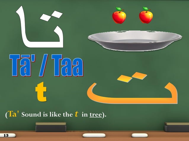 Arabic level-0-class-2 | PPT
