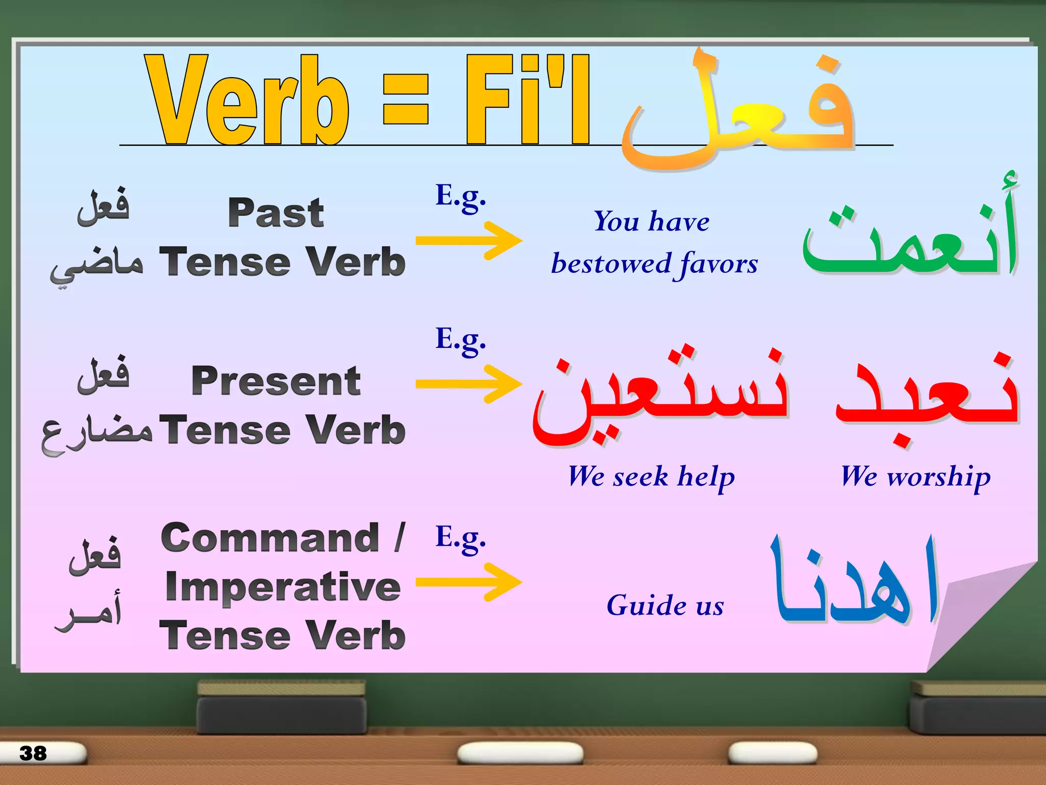Arabic level-0-class-3 | PDF