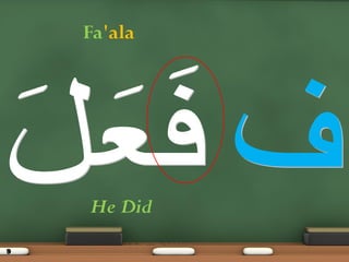 Arabic level-0-class-8 | PDF