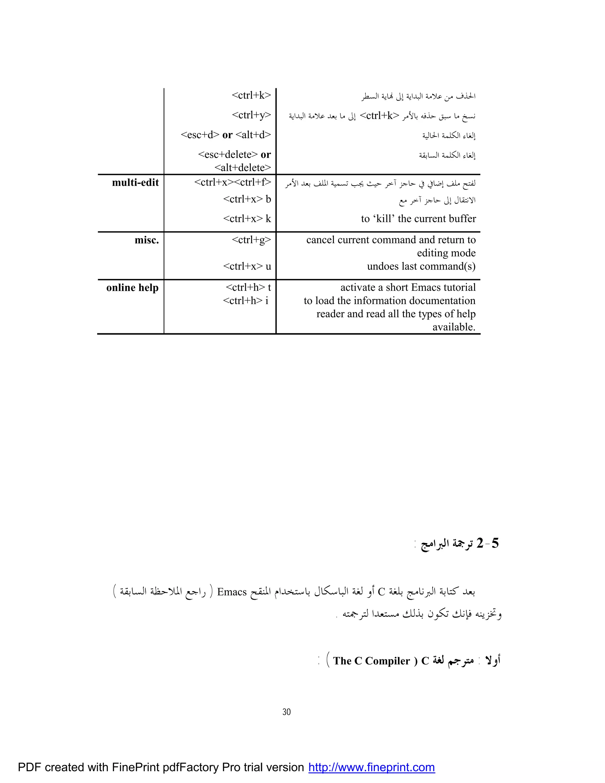 Arabic linux guide | PDF