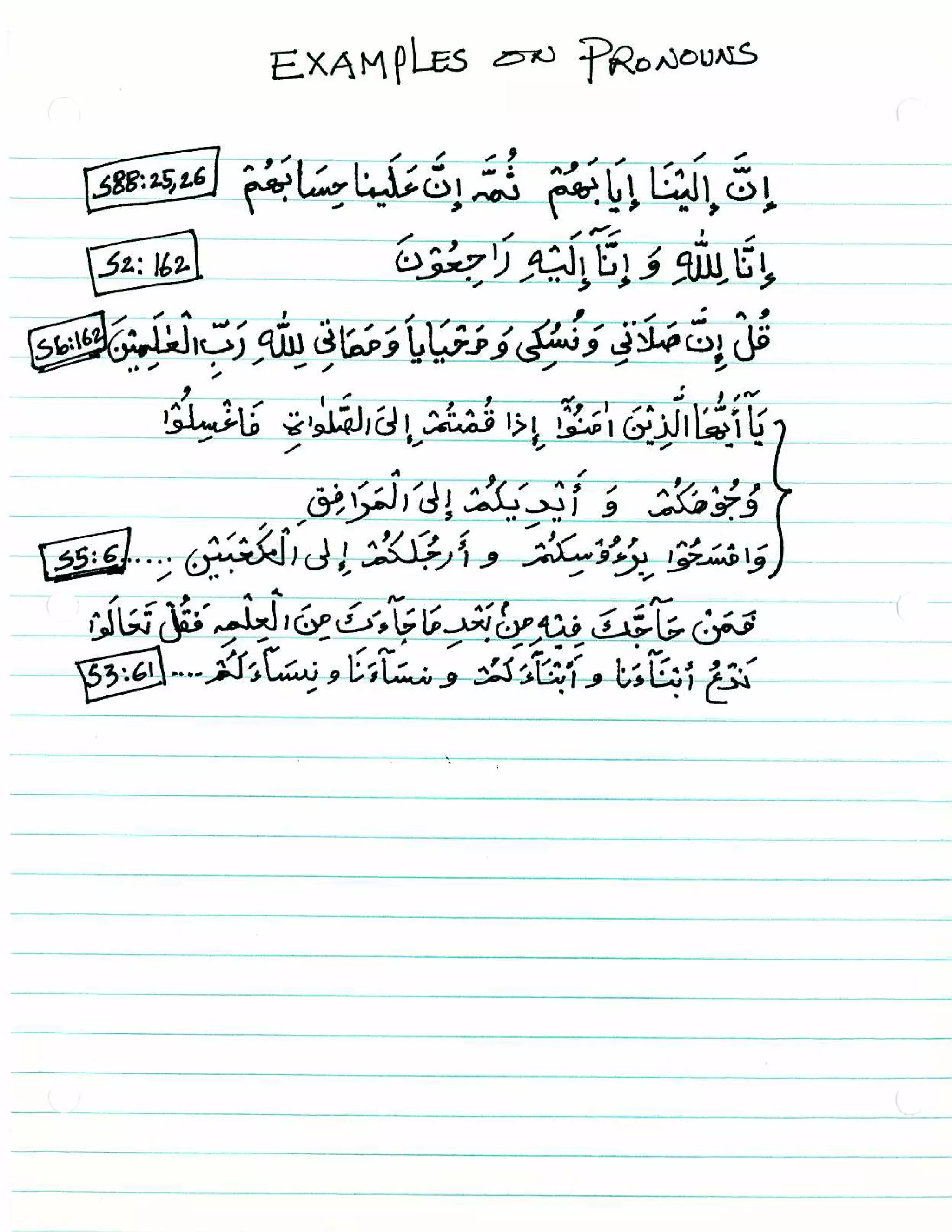 Arabic 101 - For English Speakers - Pronouns, Particle | PDF ...