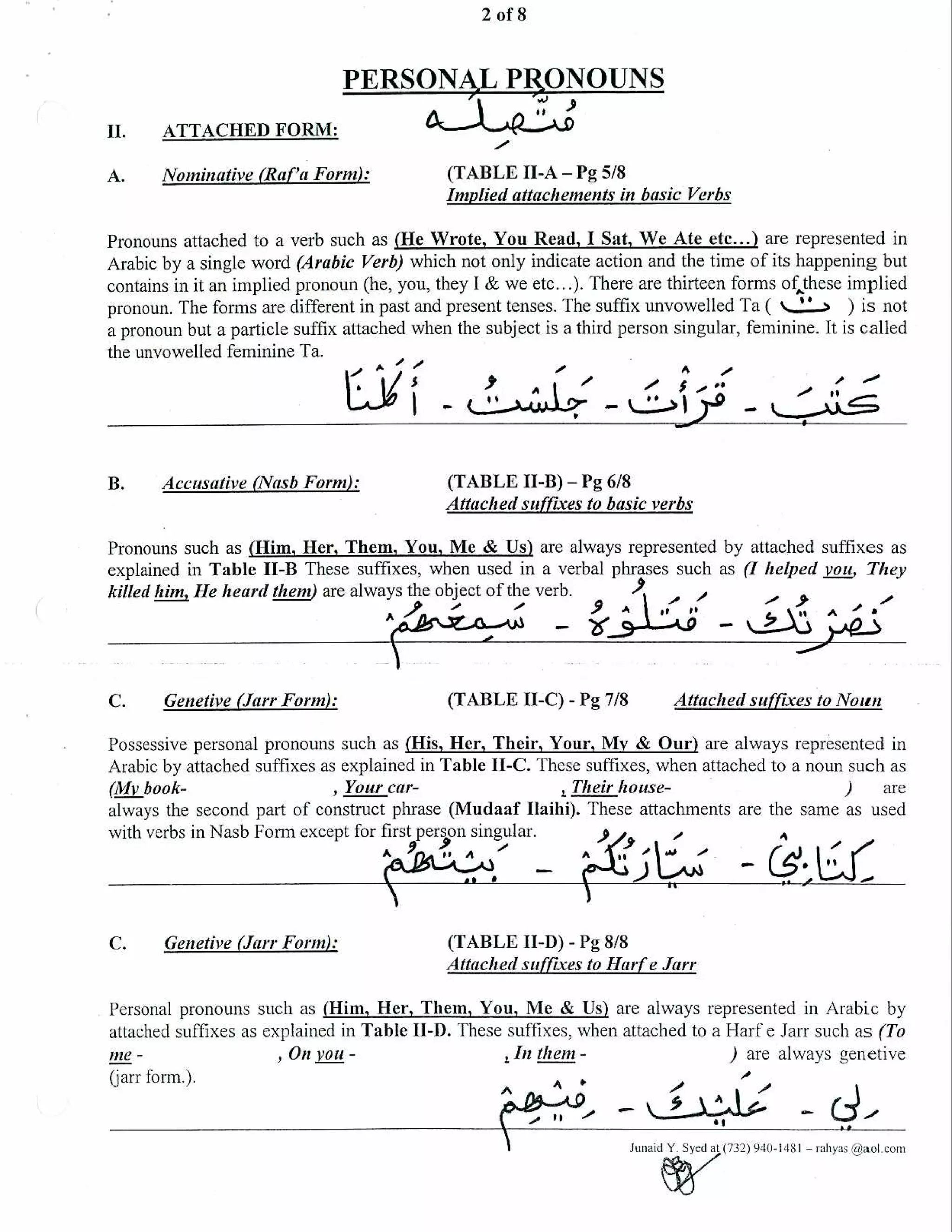 Arabic 101 - For English Speakers - Pronouns, Particle | PDF ...
