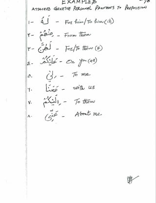 Arabic 101 - For English Speakers - Pronouns, Particle | PDF