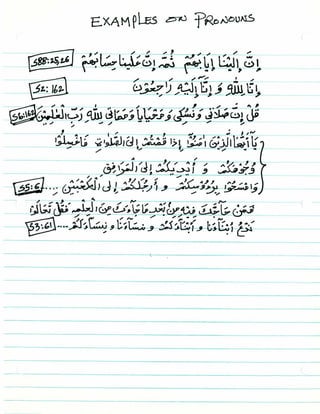 Arabic 101 - For English Speakers - Pronouns, Particle | PDF
