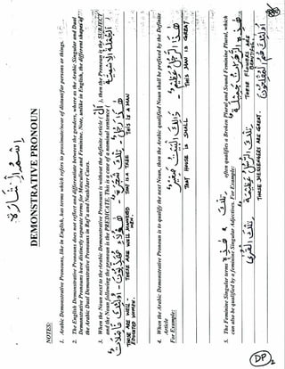 Arabic 101 - For English Speakers - Pronouns, Particle | PDF