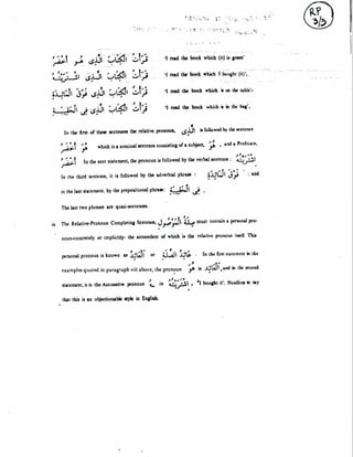 Arabic 101 - For English Speakers - Pronouns, Particle | PDF