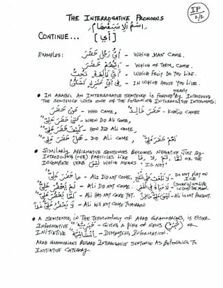 Arabic 101 - For English Speakers - Pronouns, Particle | PDF