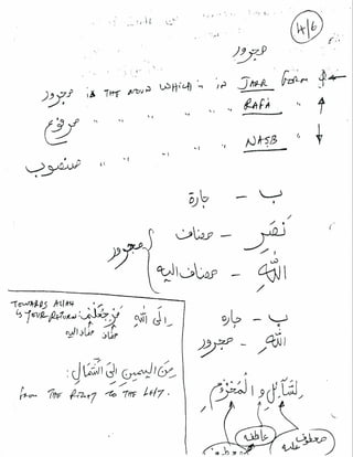 Arabic 101 - For English Speakers - Pronouns, Particle | PDF