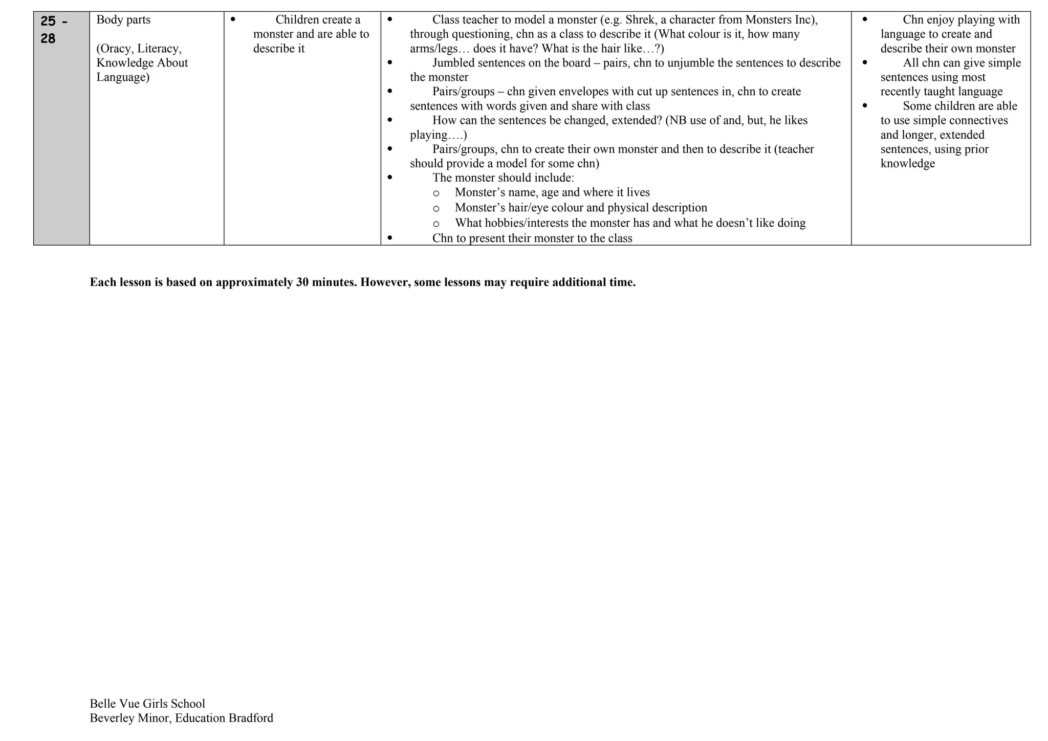 new updated arabic-pilot-scheme-of-work_y4.doc | Free Download