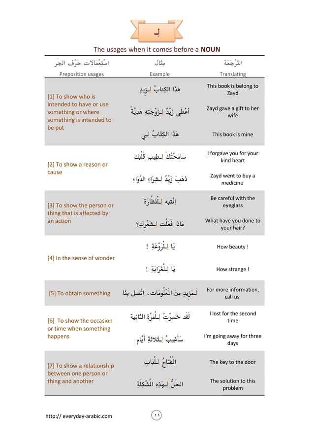 A Guide to Arabic Prepositions for Non-native Speakers | PDF