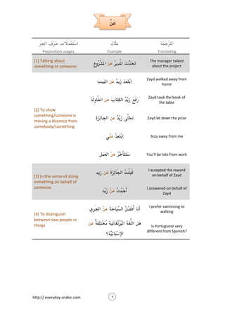 A Guide to Arabic Prepositions for Non-native Speakers | PDF