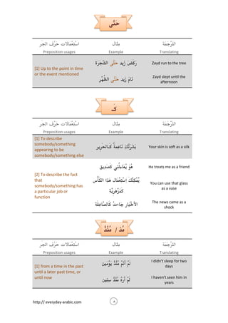A Guide to Arabic Prepositions for Non-native Speakers | PDF