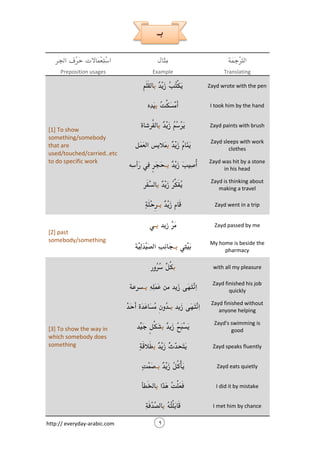A Guide to Arabic Prepositions for Non-native Speakers | PDF