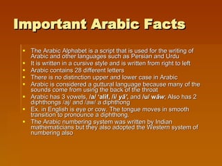 Arabic Powerpoint | PPT
