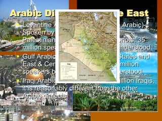 Arabic Powerpoint | PPT
