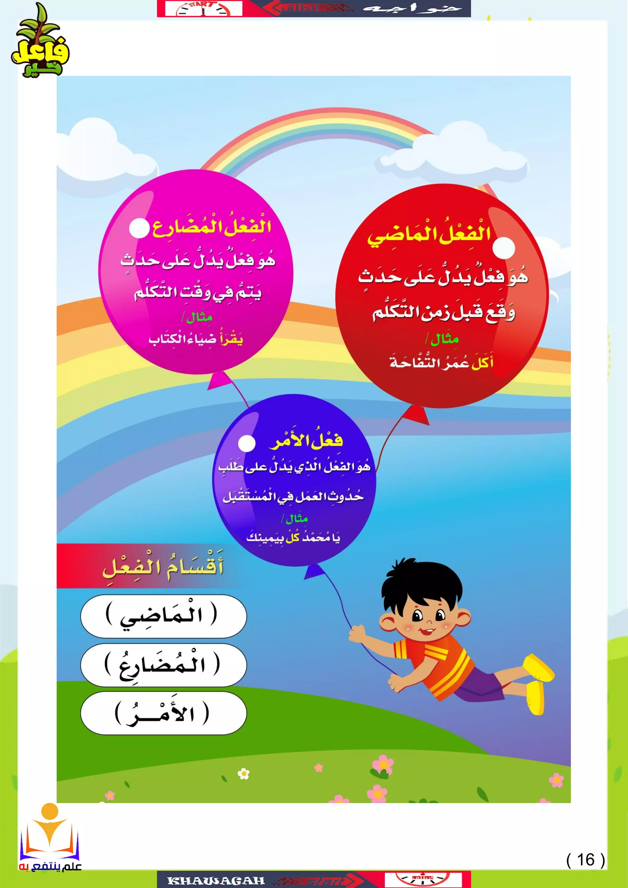 Arabic school-books-1st-primary-2nd-term-khawagah-2019-4 | PDF
