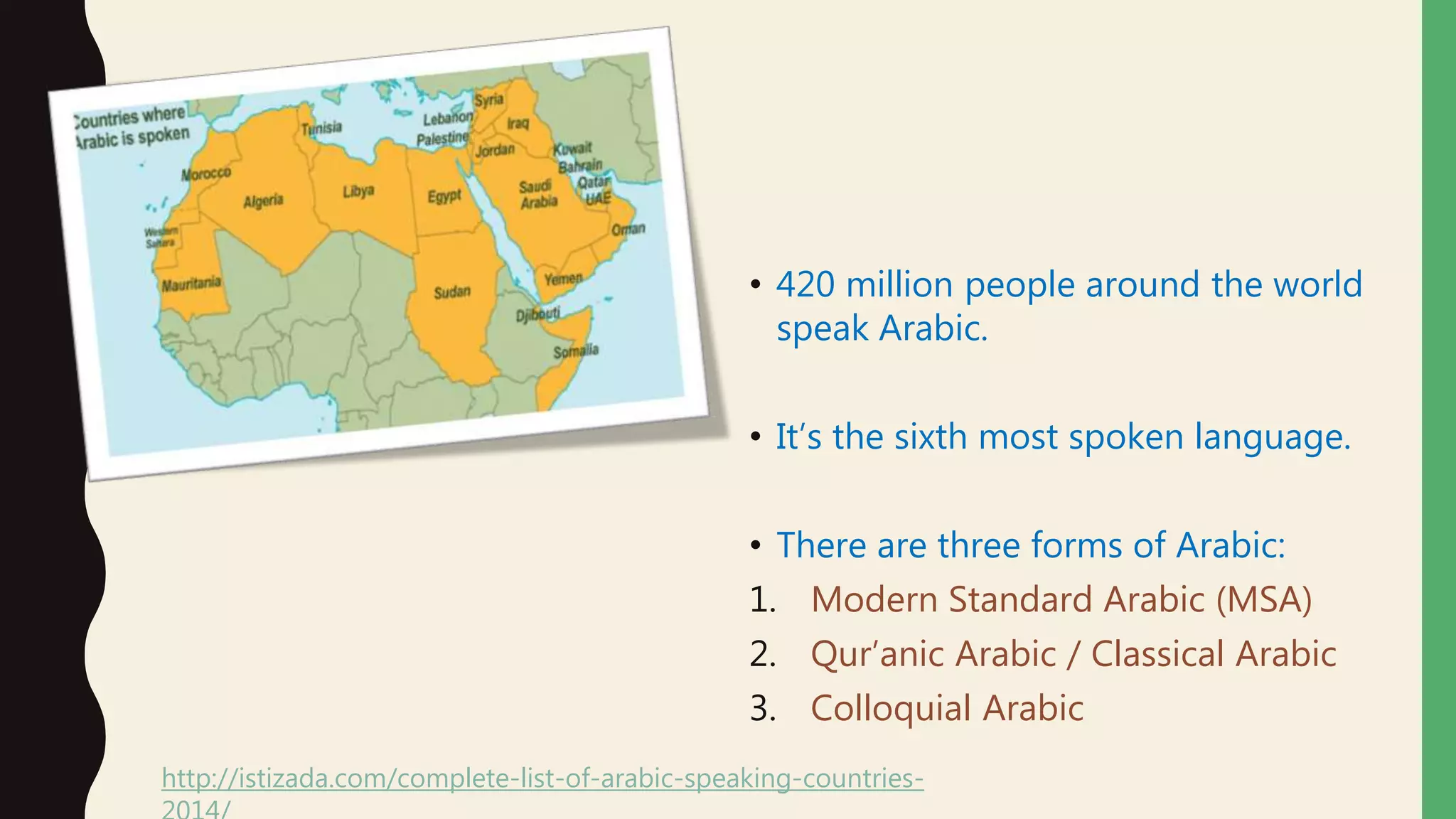 Arabic speaking students language challenges | PPT