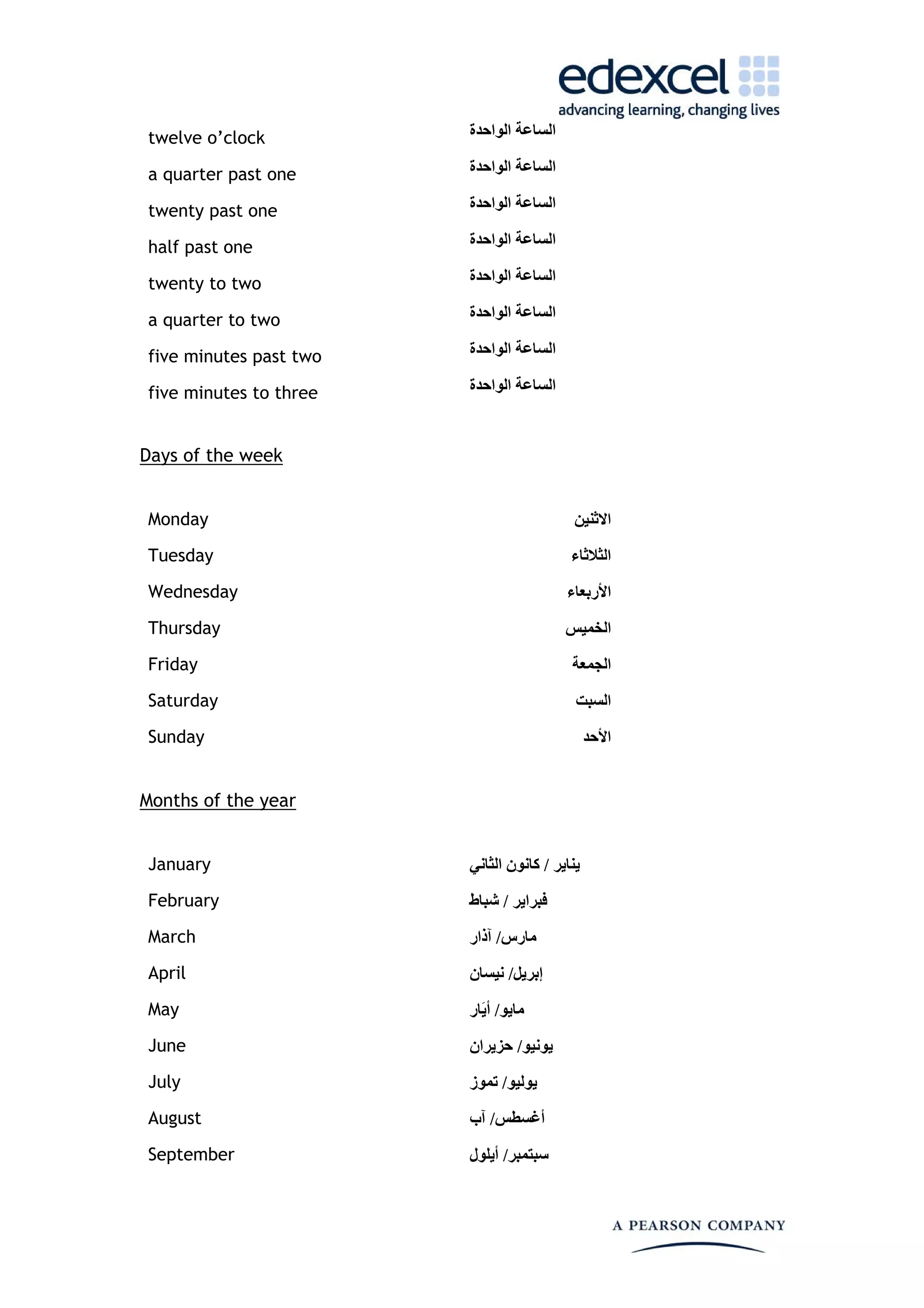 Arabic vocabulary | PDF