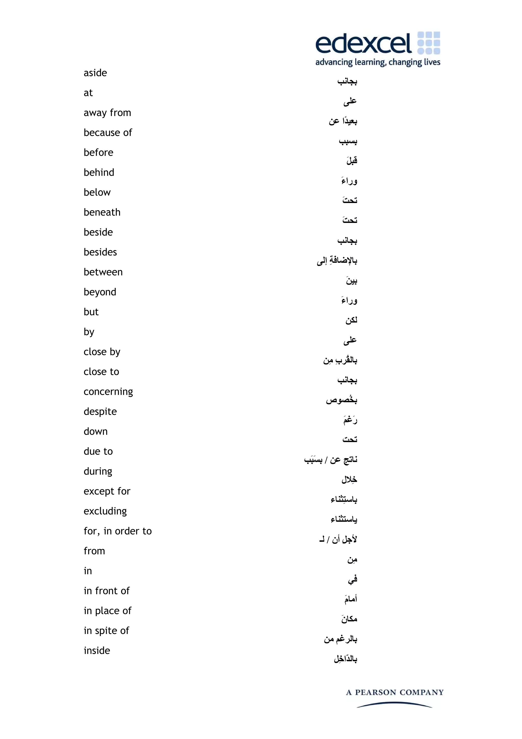 Arabic vocabulary | PDF
