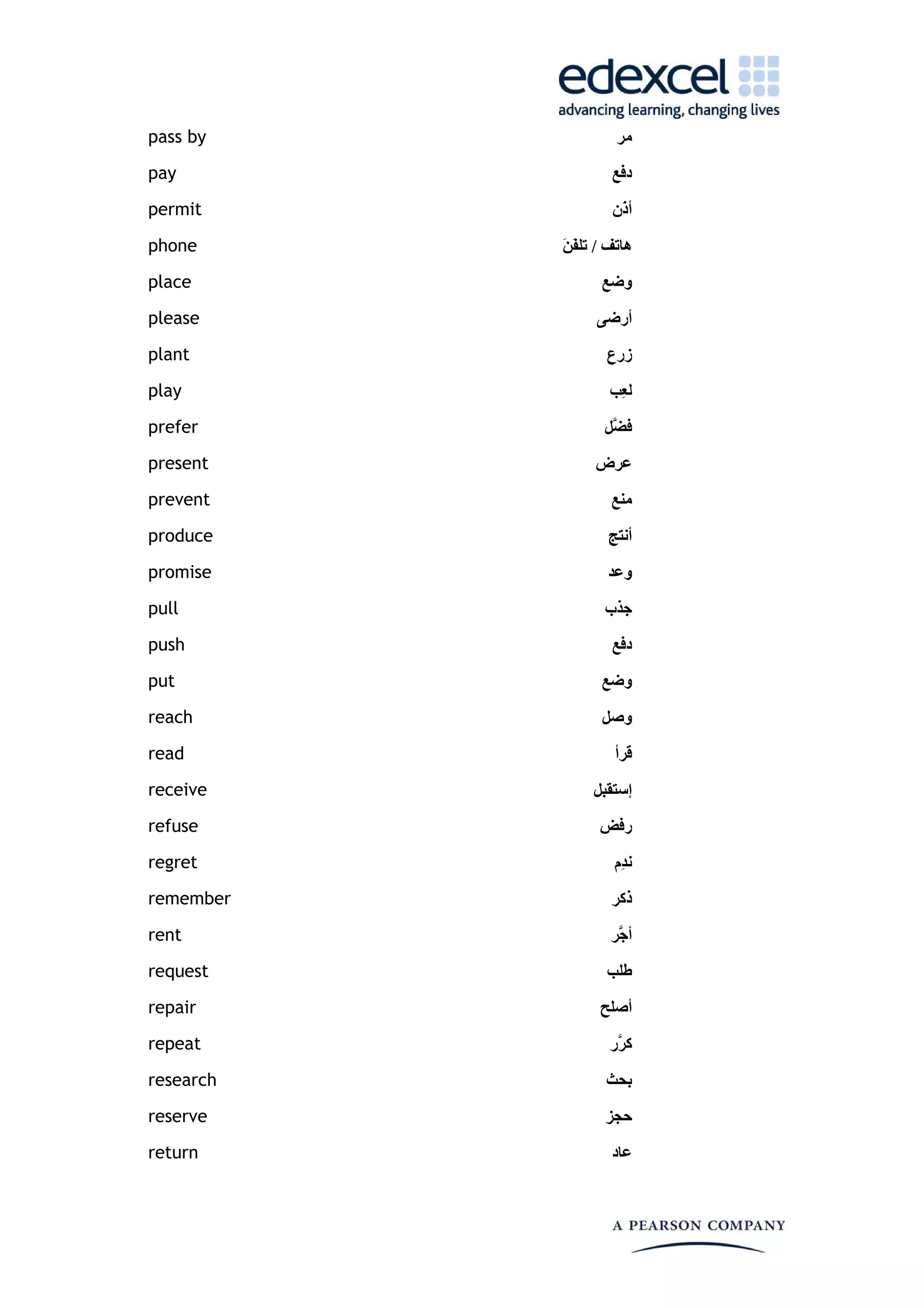 Arabic vocabulary | PDF