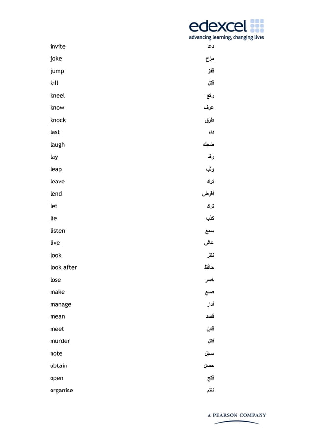Arabic vocabulary | PDF