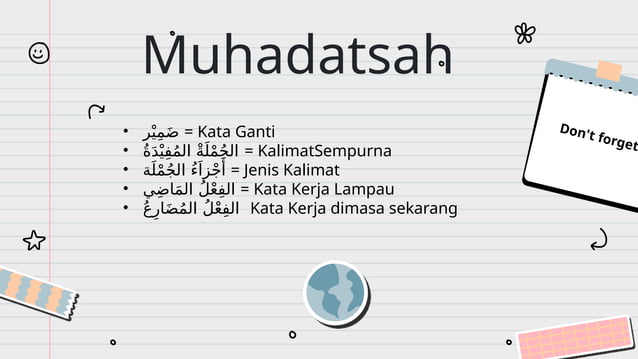 Ppt Arabic About Arabic learning and Language .pptx