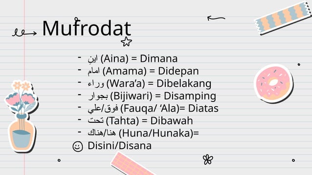 Ppt Arabic About Arabic learning and Language .pptx