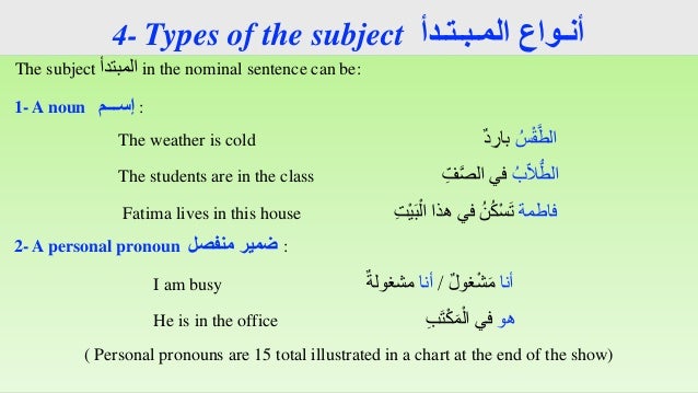 Arabic 3: Basics on the nominal sentence