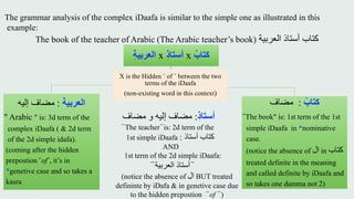 Arabic 4 Basics on al-iDaafa الإضافة | PPTX