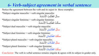Arabic 5: basics on the verbal sentence | PPTX