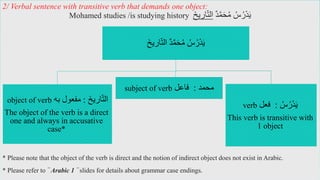 Arabic 5: basics on the verbal sentence | PPTX